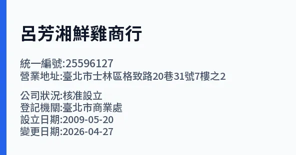 呂芳湘鮮雞商行的照片-統編 25596127(臺北市) 公司登記資料與營業項目詳細圖表