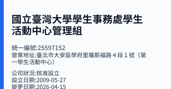 國立臺灣大學學生事務處學生活動中心管理組的照片-統編 25597152(臺北市) 公司登記資料與營業項目詳細圖表