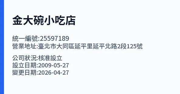 金大碗小吃店的照片-統編 25597189(臺北市) 公司登記資料與營業項目詳細圖表
