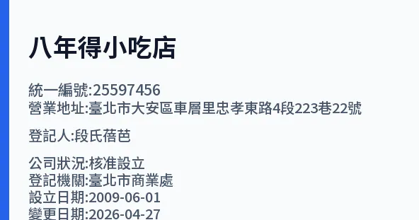 八年得小吃店的照片-統編 25597456(臺北市) 公司登記資料與營業項目詳細圖表