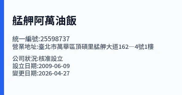 艋舺阿萬油飯的照片-統編 25598737(臺北市) 公司登記資料與營業項目詳細圖表