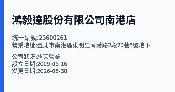 鴻毅達股份有限公司南港店的照片-統編 25600261(臺北市) 公司登記資料與營業項目詳細圖表