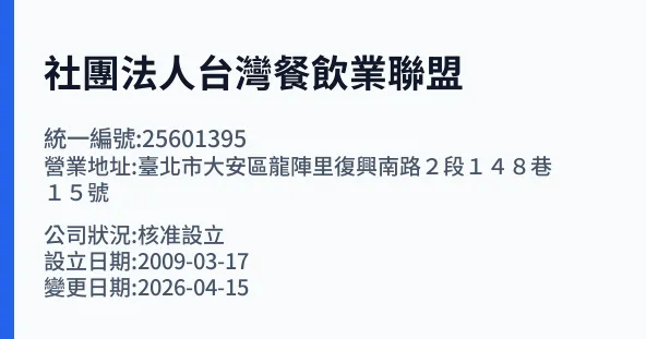 社團法人台灣餐飲業聯盟的照片-統編 25601395(臺北市) 公司登記資料與營業項目詳細圖表