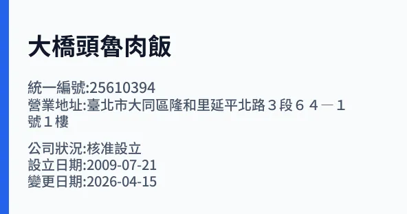大橋頭魯肉飯的照片-統編 25610394(臺北市) 公司登記資料與營業項目詳細圖表