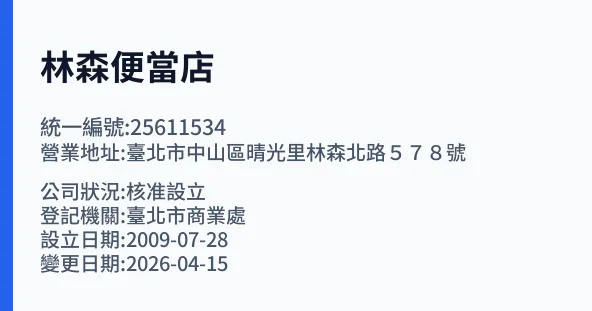 林森便當店的照片-統編 25611534(臺北市) 公司登記資料與營業項目詳細圖表