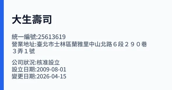 大生壽司的照片-統編 25613619(臺北市) 公司登記資料與營業項目詳細圖表