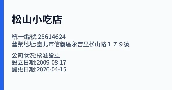 松山小吃店的照片-統編 25614624(臺北市) 公司登記資料與營業項目詳細圖表