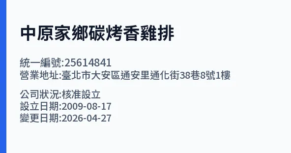 中原家鄉碳烤香雞排的照片-統編 25614841(臺北市) 公司登記資料與營業項目詳細圖表