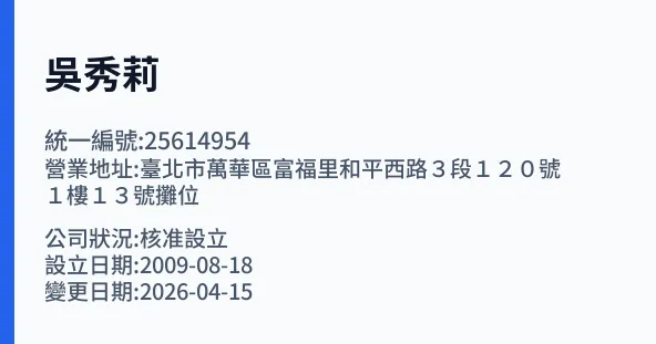 吳秀莉的照片-統編 25614954(臺北市) 公司登記資料與營業項目詳細圖表