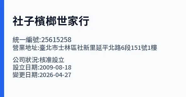 社子檳榔世家行的照片-統編 25615258(臺北市) 公司登記資料與營業項目詳細圖表
