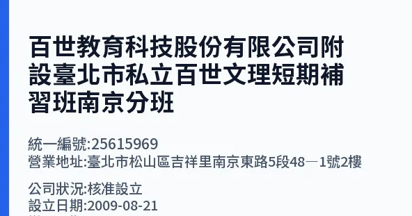 百世教育科技股份有限公司附設臺北市私立百世文理短期補習班南京分班的照片-統編 25615969(臺北市) 公司登記資料與營業項目詳細圖表