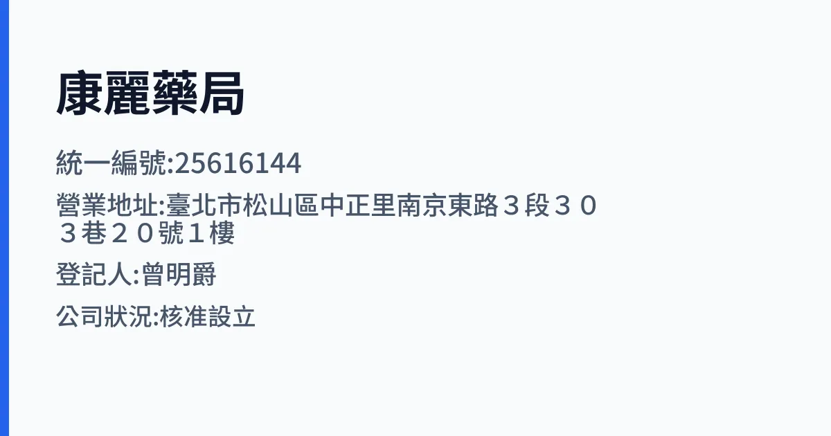 康麗藥局 - 統編 25616144(臺北市) 公司登記資料與營業項目詳細圖表