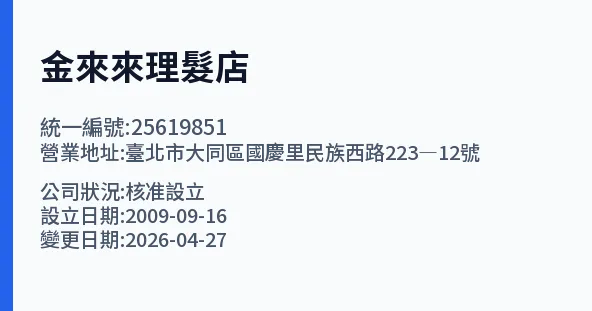 金來來理髮店的照片-統編 25619851(臺北市) 公司登記資料與營業項目詳細圖表