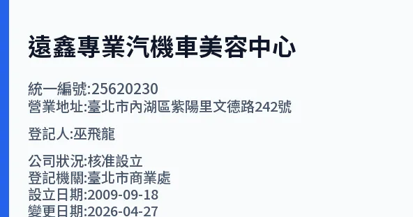 遠鑫專業汽機車美容中心的照片-統編 25620230(臺北市) 公司登記資料與營業項目詳細圖表