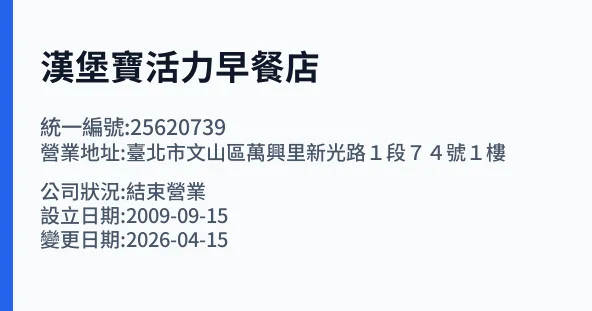 漢堡寶活力早餐店的照片-統編 25620739(臺北市) 公司登記資料與營業項目詳細圖表