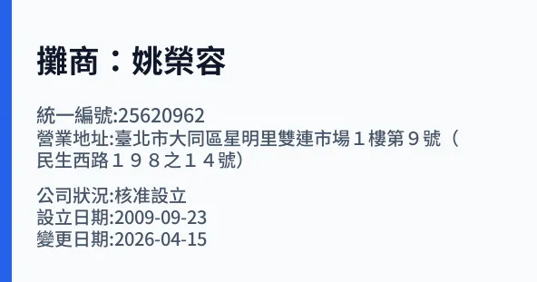 攤商：姚榮容的照片-統編 25620962(臺北市) 公司登記資料與營業項目詳細圖表