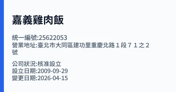 嘉義雞肉飯的照片-統編 25622053(臺北市) 公司登記資料與營業項目詳細圖表