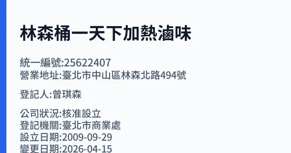 林森桶一天下加熱滷味的照片-統編 25622407(臺北市) 公司登記資料與營業項目詳細圖表