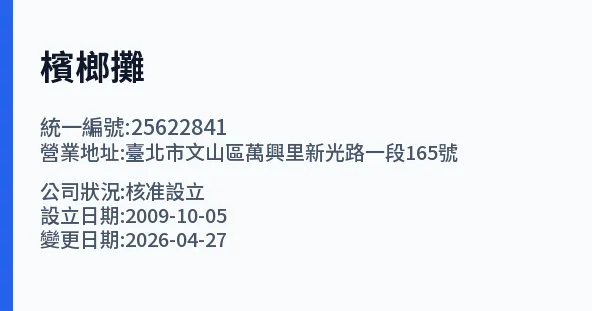 檳榔攤的照片-統編 25622841(臺北市) 公司登記資料與營業項目詳細圖表