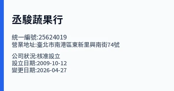 丞駿蔬果行的照片-統編 25624019(臺北市) 公司登記資料與營業項目詳細圖表