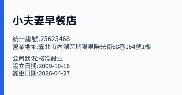 小夫妻早餐店的照片-統編 25625468(臺北市) 公司登記資料與營業項目詳細圖表