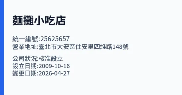 麵攤小吃店的照片-統編 25625657(臺北市) 公司登記資料與營業項目詳細圖表