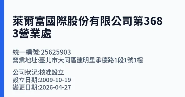 萊爾富國際股份有限公司第3683營業處的照片-統編 25625903(臺北市) 公司登記資料與營業項目詳細圖表