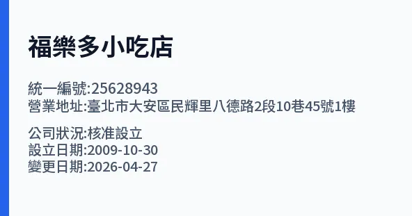 福樂多小吃店的照片-統編 25628943(臺北市) 公司登記資料與營業項目詳細圖表