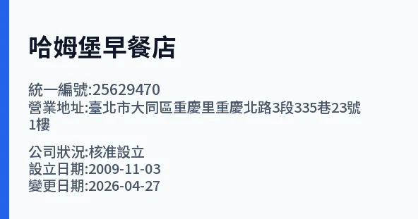 哈姆堡早餐店的照片-統編 25629470(臺北市) 公司登記資料與營業項目詳細圖表