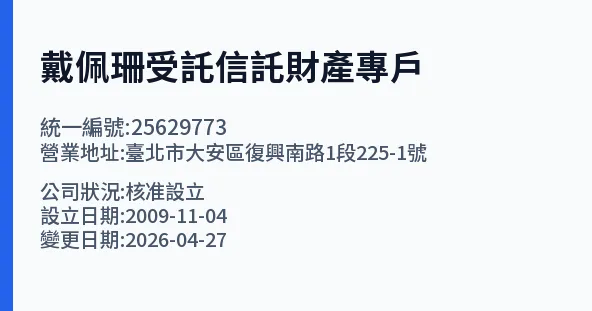 戴佩珊受託信託財產專戶的照片-統編 25629773(臺北市) 公司登記資料與營業項目詳細圖表