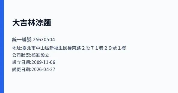 大吉林涼麵的照片-統編 25630504(臺北市) 公司登記資料與營業項目詳細圖表