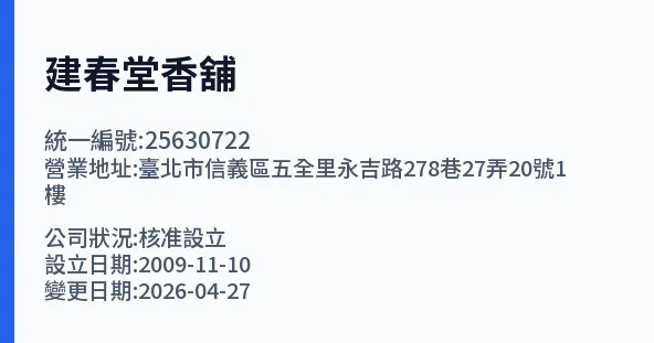 建春堂香舖的照片-統編 25630722(臺北市) 公司登記資料與營業項目詳細圖表