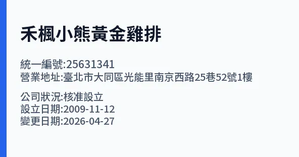 禾楓小熊黃金雞排的照片-統編 25631341(臺北市) 公司登記資料與營業項目詳細圖表