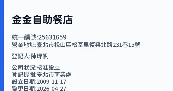 金金自助餐店的照片-統編 25631659(臺北市) 公司登記資料與營業項目詳細圖表