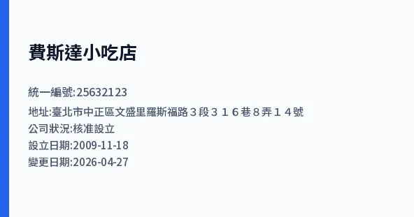 費斯達小吃店的照片-統編 25632123(臺北市) 公司登記資料與營業項目詳細圖表