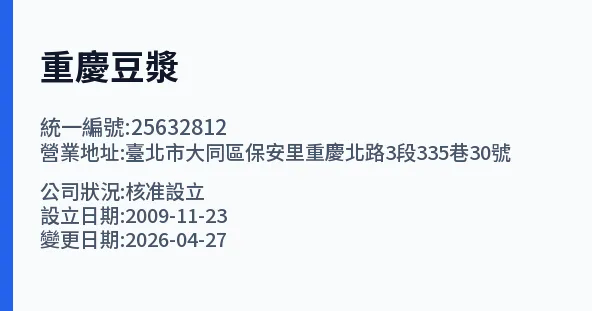 重慶豆漿的照片-統編 25632812(臺北市) 公司登記資料與營業項目詳細圖表