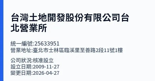 台灣土地開發股份有限公司台北營業所的照片-統編 25633951(臺北市) 公司登記資料與營業項目詳細圖表