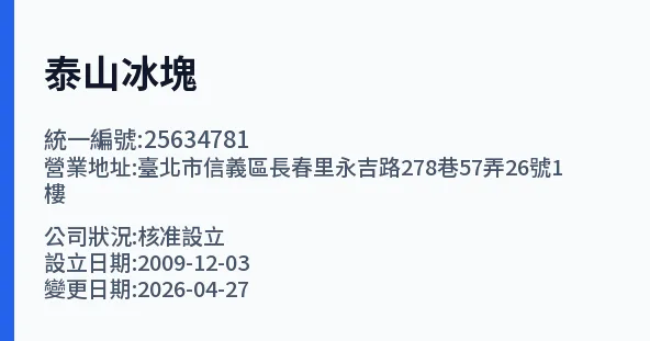 泰山冰塊的照片-統編 25634781(臺北市) 公司登記資料與營業項目詳細圖表