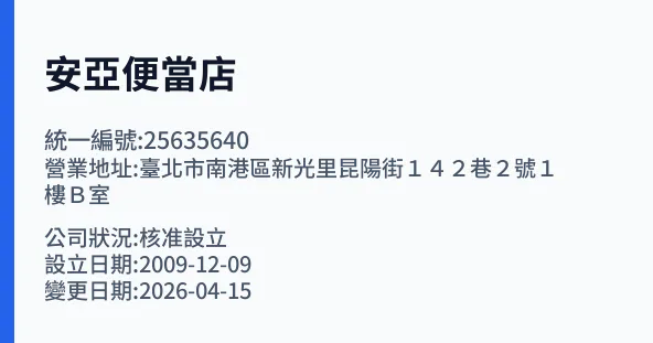 安亞便當店的照片-統編 25635640(臺北市) 公司登記資料與營業項目詳細圖表