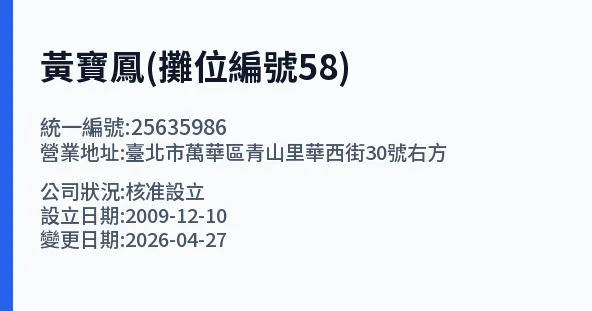黃寶鳳(攤位編號58)的照片-統編 25635986(臺北市) 公司登記資料與營業項目詳細圖表