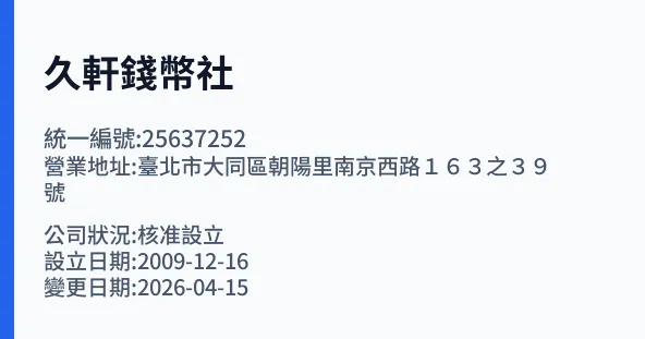 久軒錢幣社的照片-統編 25637252(臺北市) 公司登記資料與營業項目詳細圖表