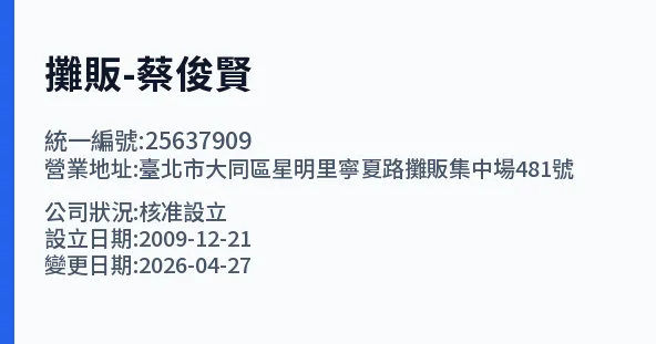 攤販-蔡俊賢的照片-統編 25637909(臺北市) 公司登記資料與營業項目詳細圖表