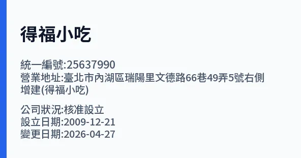 得福小吃的照片-統編 25637990(臺北市) 公司登記資料與營業項目詳細圖表