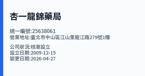 杏一龍錦藥局的照片-統編 25638061(臺北市) 公司登記資料與營業項目詳細圖表