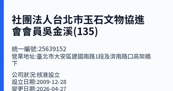 社團法人台北市玉石文物協進會會員吳金溪(135)的照片-統編 25639152(臺北市) 公司登記資料與營業項目詳細圖表