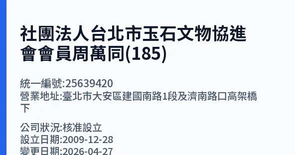 社團法人台北市玉石文物協進會會員周萬同(185)的照片-統編 25639420(臺北市) 公司登記資料與營業項目詳細圖表