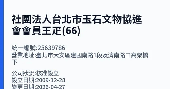 社團法人台北市玉石文物協進會會員王疋(66)的照片-統編 25639786(臺北市) 公司登記資料與營業項目詳細圖表