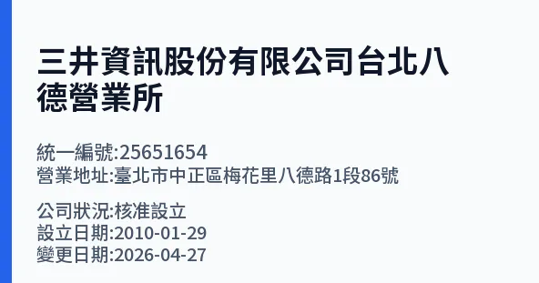 三井資訊股份有限公司台北八德營業所的照片-統編 25651654(臺北市) 公司登記資料與營業項目詳細圖表