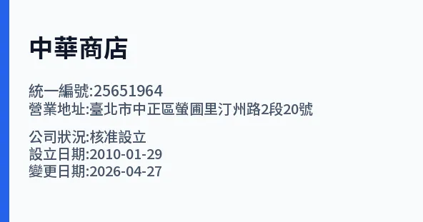 中華商店的照片-統編 25651964(臺北市) 公司登記資料與營業項目詳細圖表