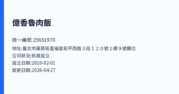 億香魯肉飯的照片-統編 25651970(臺北市) 公司登記資料與營業項目詳細圖表